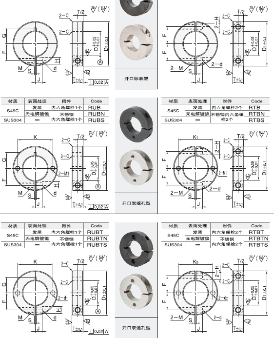 ACME Precision Industry Co.,Ltd. - Free CAD models - Slitty Set Collars ...