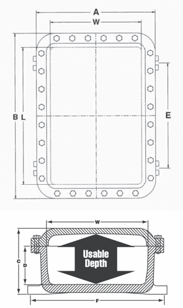 Adalet Cleveland - Free CAD models - XCE Series - Explosionproof ...