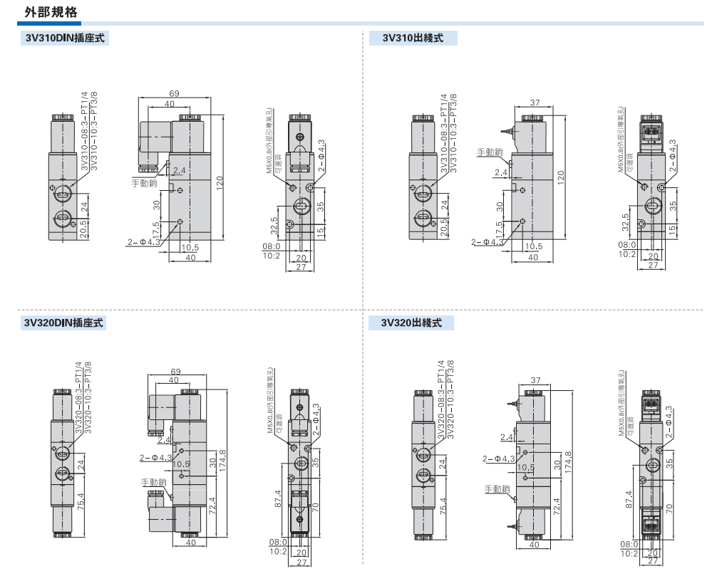 AirTAC - Free CAD models - 3V300 series solenoid valve - TraceParts