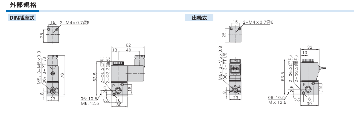 AirTAC - Free CAD models - 3V1 series solenoid valve - TraceParts