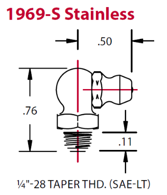Alemite LLC - 免费 CAD 模型 - 1969-S Stainless Steel Fittings - TraceParts