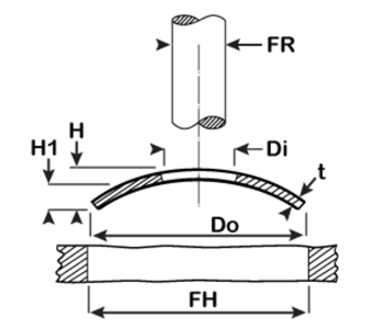 ASRaymond - Free CAD models - Curved Spring Washers - TraceParts