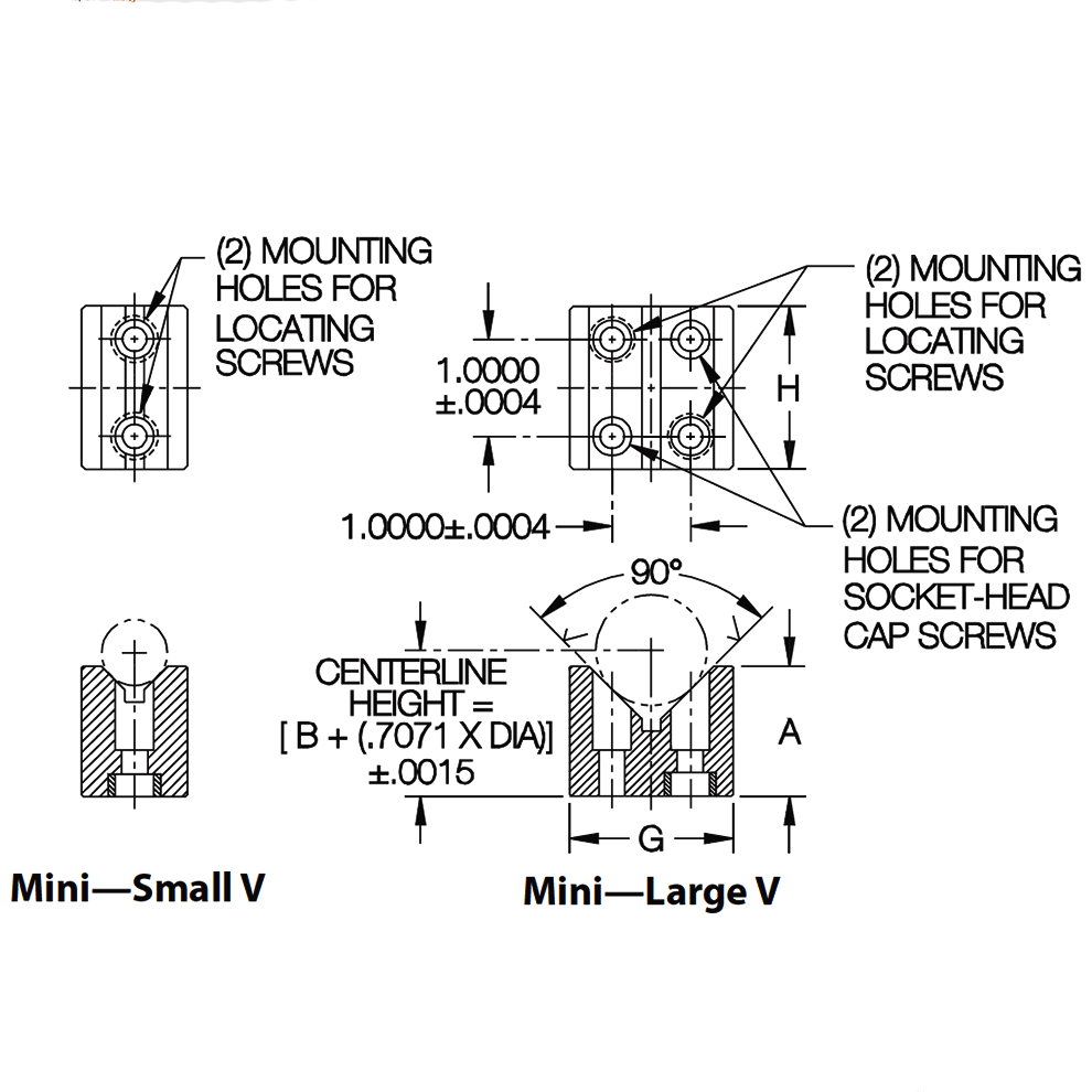 Carr Lane Manufacturing - Free CAD models - Horizontal V Blocks (Mini ...