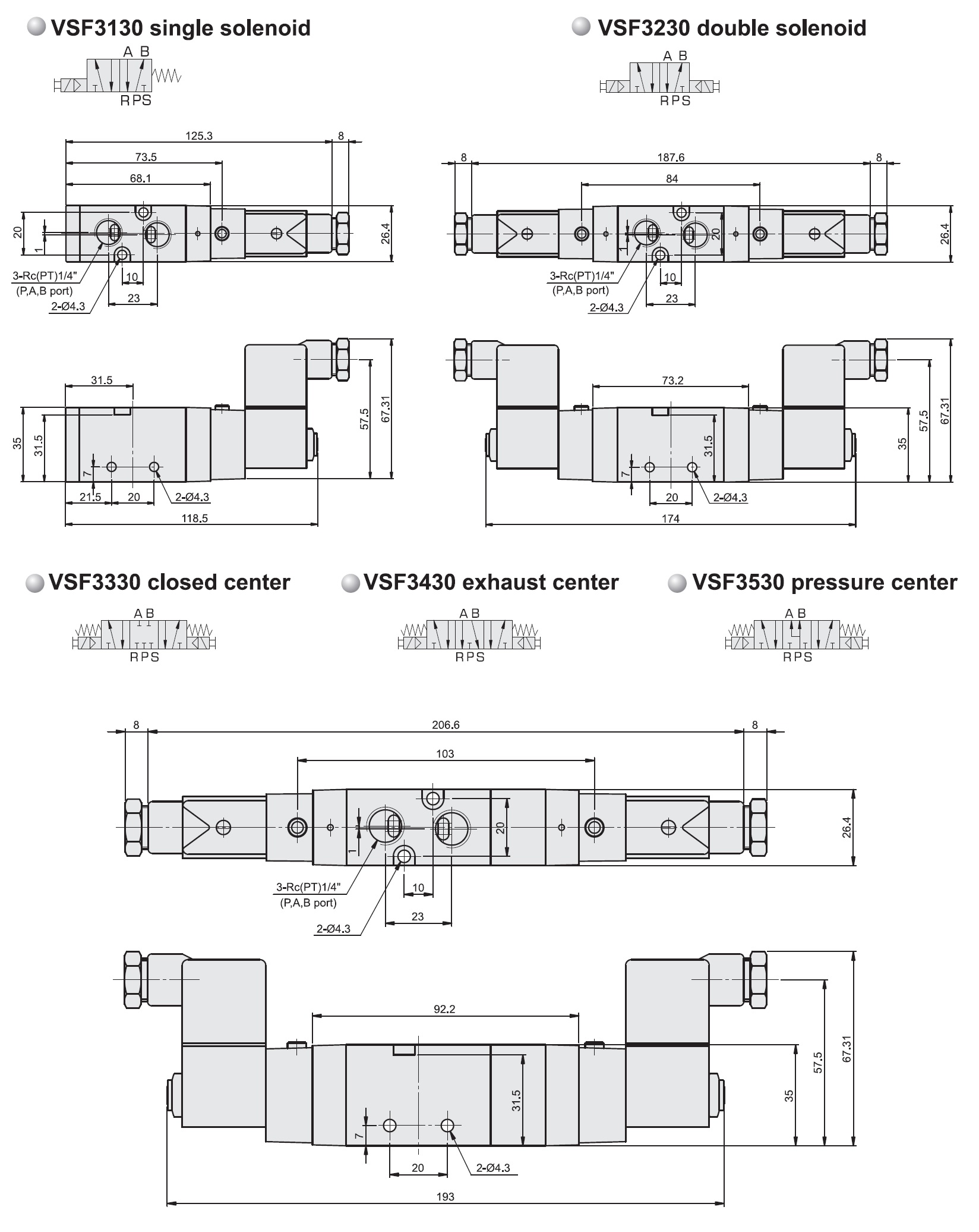 CHANTO AIR HYDRAULICS CO., LTD. - Archivos CAD gratuitos - VSF Solenoid ...