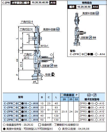 CKT Pneumatic Co.,Ltd - Free CAD models - Buffer Assembly of Horizontal ...