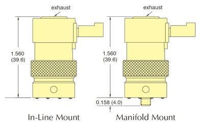 Clippard USA - Free CAD models - Electronic EV Series Mouse Valves - 3 ...