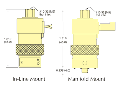 Clippard USA - Kostenlose CAD Modelle - Electronic EV Series Mouse ...