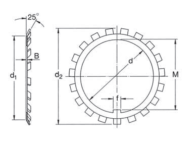 C.N.R. Rulman - Free CAD models - MB(L) Locking Washers - TraceParts