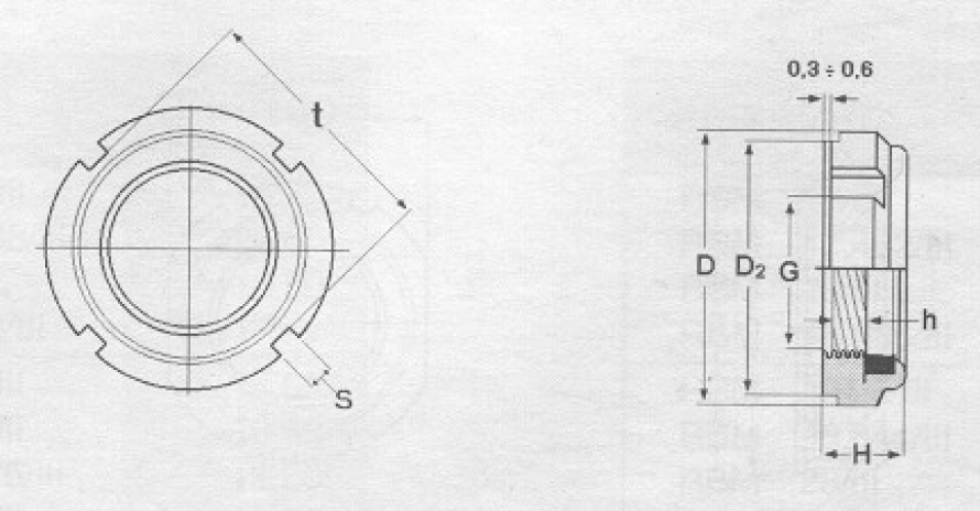 ComTech AB - Free CAD models - GUK nuts - TraceParts