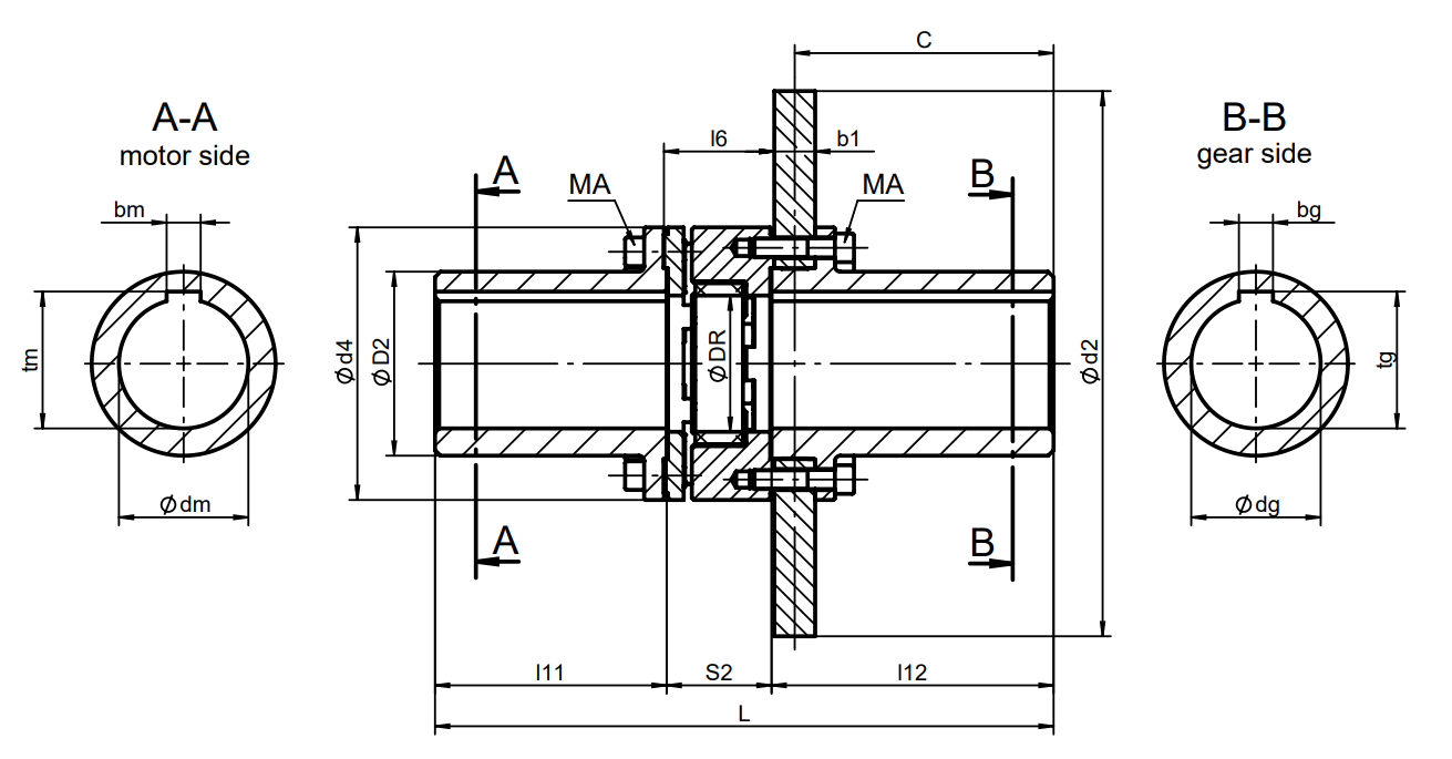 DELLNER BUBENZER AB - Free CAD models - Coupling K - TraceParts