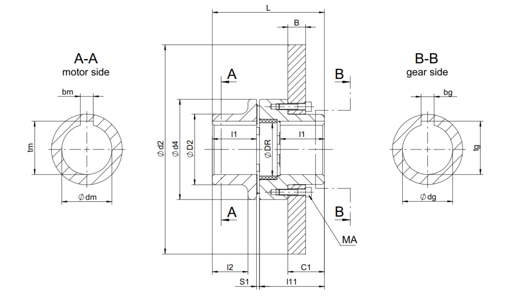 DELLNER BUBENZER AB - Free CAD models - Coupling KLST - TraceParts