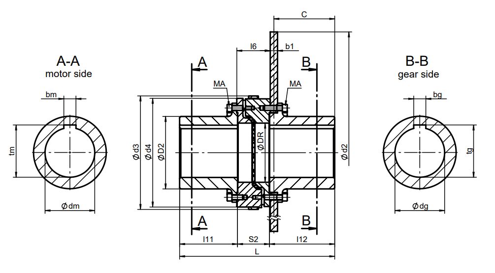 DELLNER BUBENZER AB - Free CAD models - Coupling KHD - TraceParts