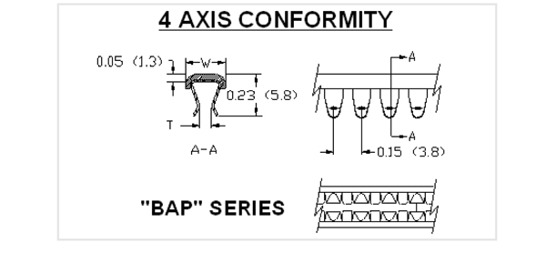 Device Technologies Inc. - Free CAD models - Spring-Fast® Grommet ...