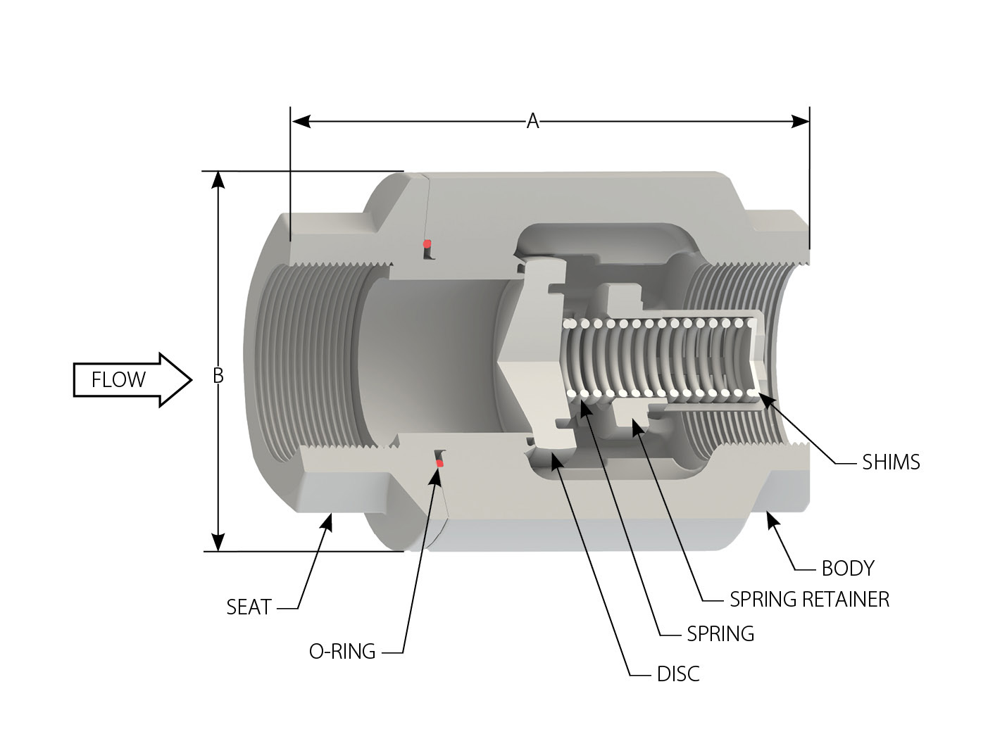 DFT Inc. - Fichiers CAO gratuits - SCV-R® In-Line Restrictor Check ...