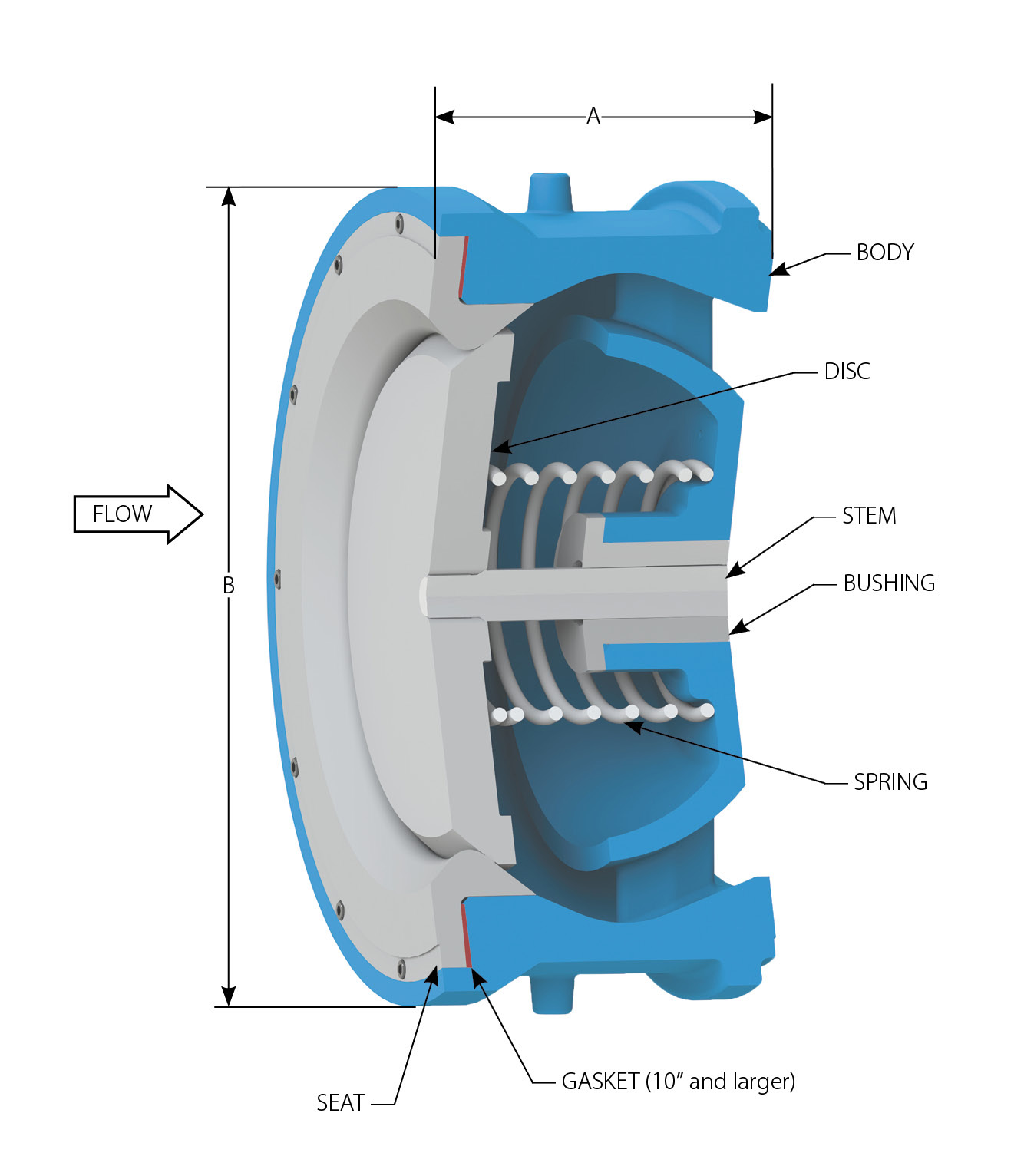 DFT Inc. - Free CAD models - ALC® Wafer Check Valves - TraceParts