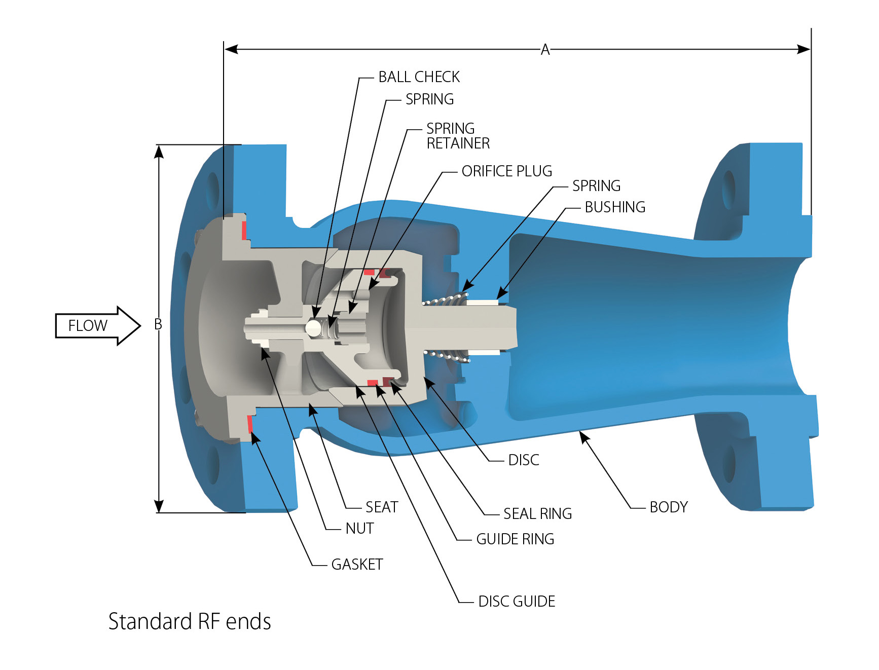 DFT Inc. - Free CAD models - PDC® Flanged Check Valves - TraceParts