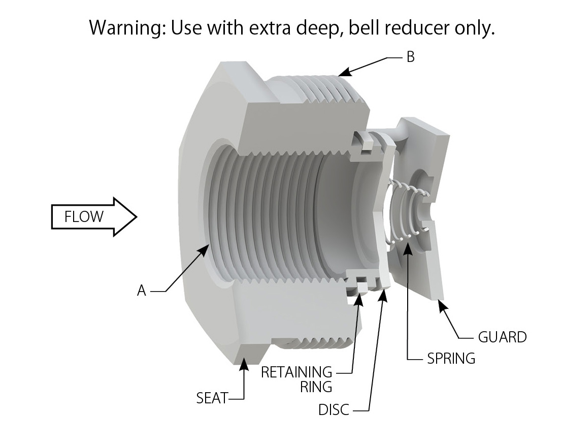 DFT Valves - Free CAD models - Basic-Check® Threaded In-Line Check ...