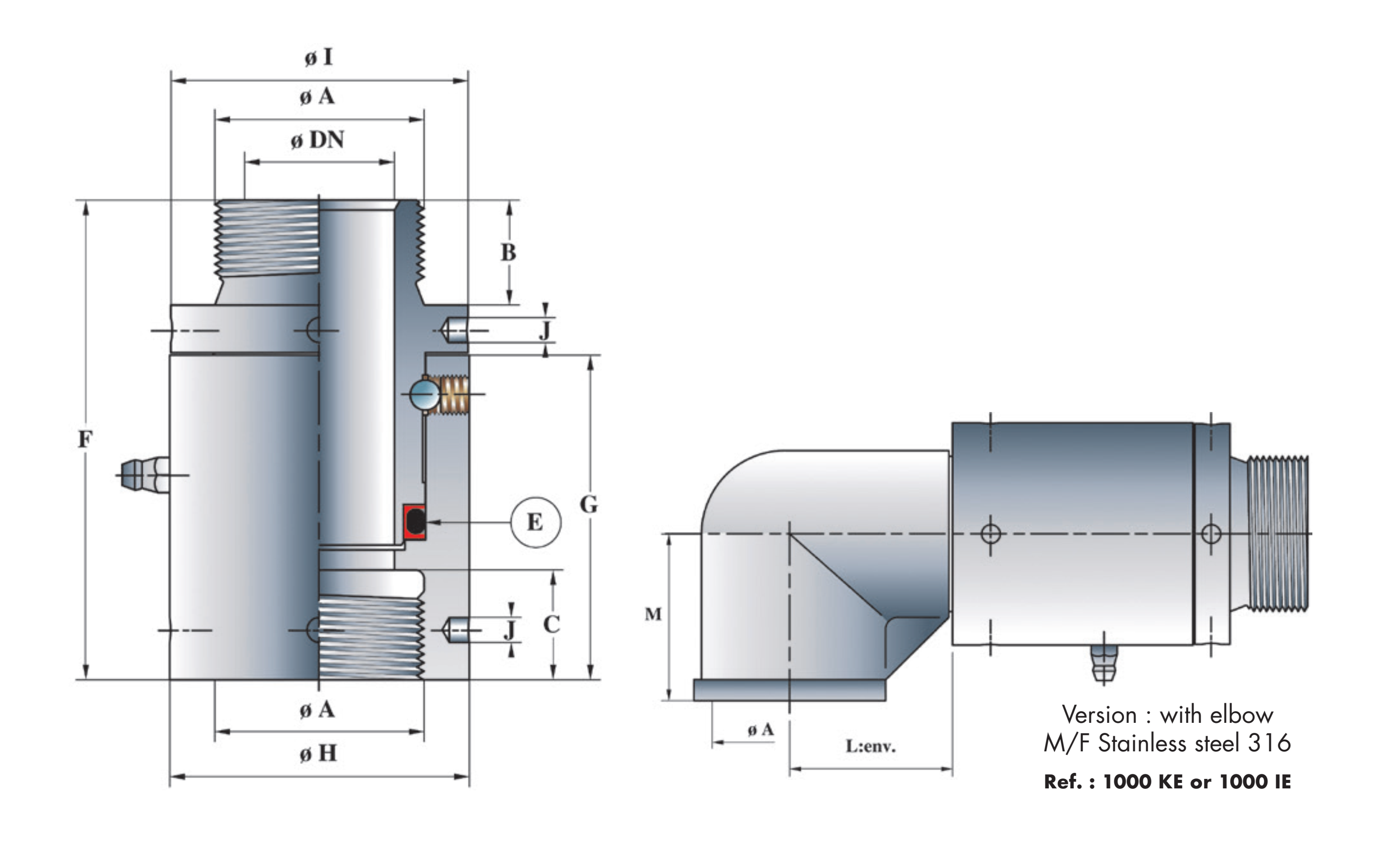 Duff-Norton Europe - Free CAD models - Rotary Unions 1000 series ...