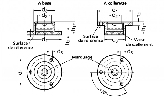 EMILE MAURIN - Kostenlose CAD Modelle - 17-200 NIVEAU À BULLE - TraceParts