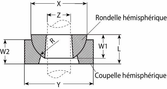 EMILE MAURIN - Free CAD models - 98304 FIXATION POUR SUSPENTE LINDAPTER ...