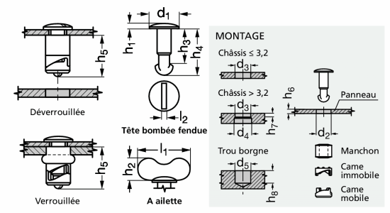 EMILE MAURIN - Archivos CAD gratuitos - 19-80 LOQUET À EXPANSION 1/4 DE ...