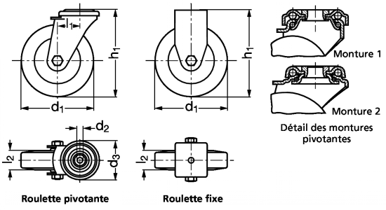 EMILE MAURIN - Free CAD models - 38-04 ROULETTE D'APPAREIL PIVOTANTE OU ...