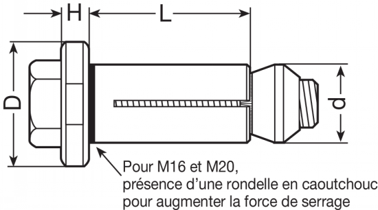 EMILE MAURIN - Free CAD models - 98504 LINDAPTER® HOLLO-BOLT TYPE HB - STEEL - HOT DIP ...