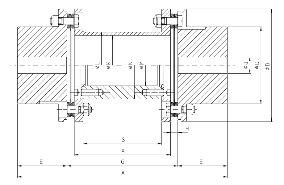 ESCO COUPLINGS N.V - Modelos CAD gratuitos - DLC - Disc couplings ...