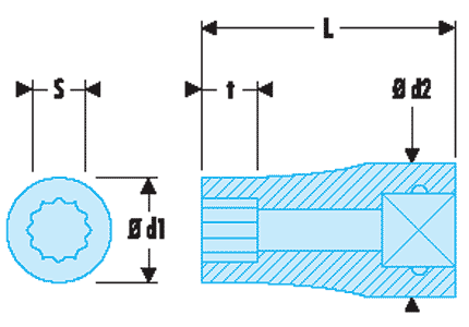 FACOM - Free CAD models - K.B 12-point metric OGV® sockets - TraceParts