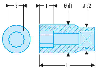 FACOM - Free CAD models - R Metric OGV® 12-point sockets - TraceParts