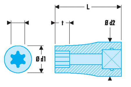 FACOM - Modelos CAD gratuitos - RTX Torx® sockets 1/4" - TraceParts