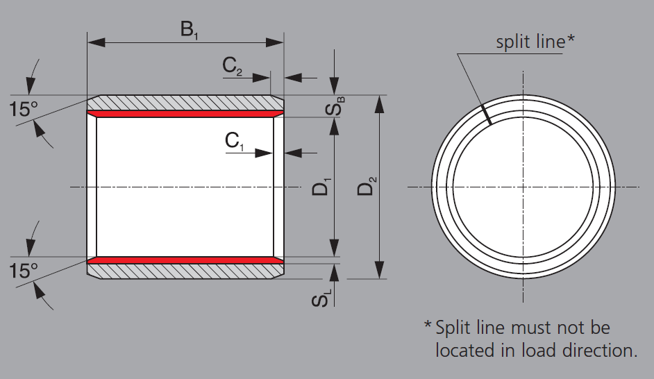 FEDERAL MOGUL - Modelos CAD gratuitos - Deva.bm® Cylindrical bearings ...