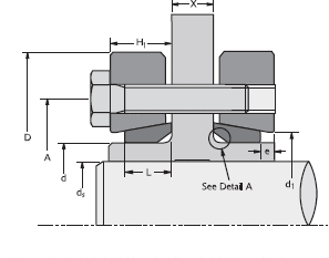 Fenner Precision Polymers - Free CAD models - SD10 — Split SD ...