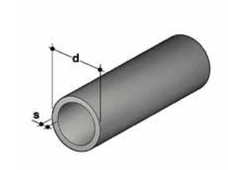 FIP - Free CAD models - PVC-U PRESSURE PIPE - TraceParts