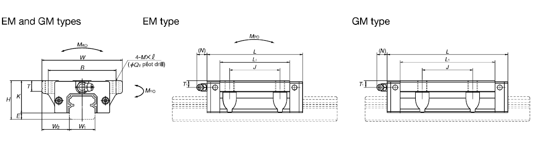 FLI - Free CAD models - NH EM-GM - Linear guide sliders, flange type ...