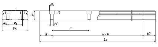 FLI - Free CAD models - LW - Linear guide rails - TraceParts