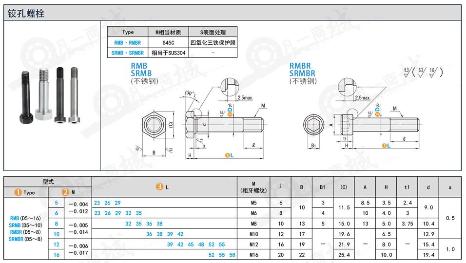 Dongguan Forrun Hardware Co., Ltd. - Archivos CAD gratuitos - Reamer ...