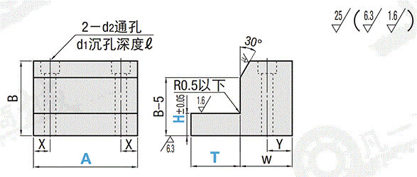 东莞市凡一五金机电有限公司 - 免费 CAD 模型 - 工件导块 台柱型 - FYWGDM - TraceParts