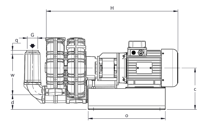 FPZ - Free CAD models - Side channel blower - Version IE3 - TD - GOR ...