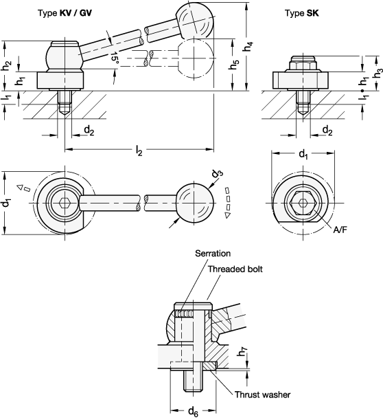 GANTER - Free CAD models - GN 918.5 Eccentric Cams, Stainless Steel ...