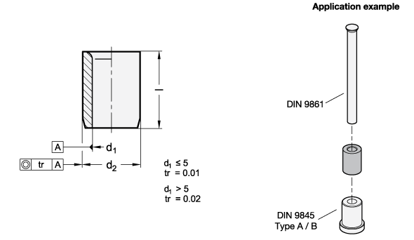 GANTER - Free CAD models - DIN 9845 Guide Bushings, Steel, Punch Guide Bushings - TraceParts