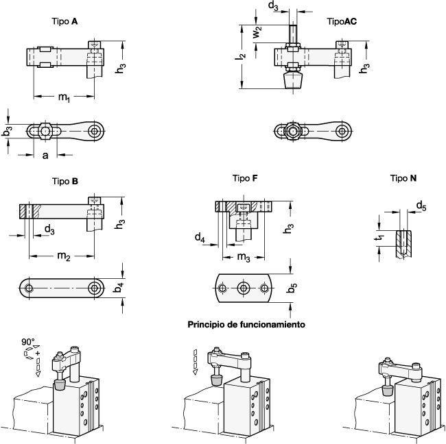 GANTER - Archivos CAD gratuitos - GN 875 Cepos giratorios, neumáticos ...