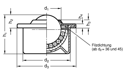 GANTER - Free CAD models - GN 509 Ball transfer units - TraceParts