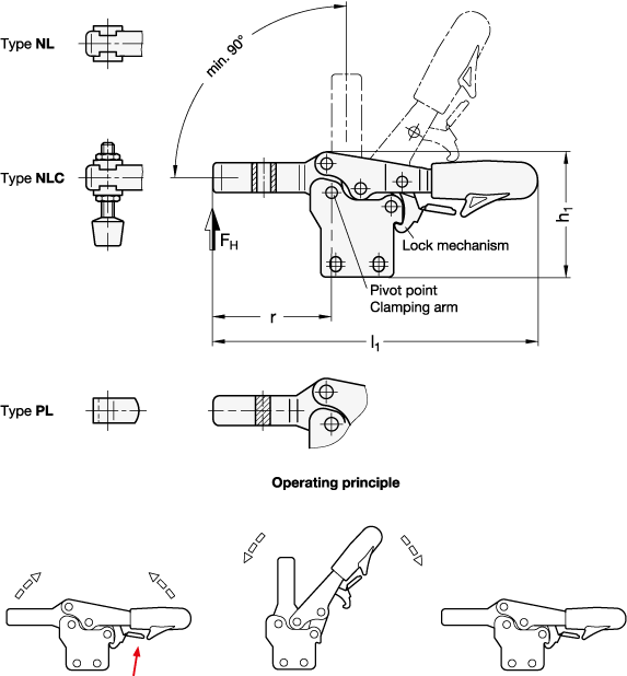 GANTER - Free CAD models - GN 820.4 Toggle Clamps, Steel, Operating ...