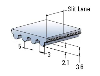 Gates - Free CAD models - Synchron Belt, HTD 5M - TraceParts