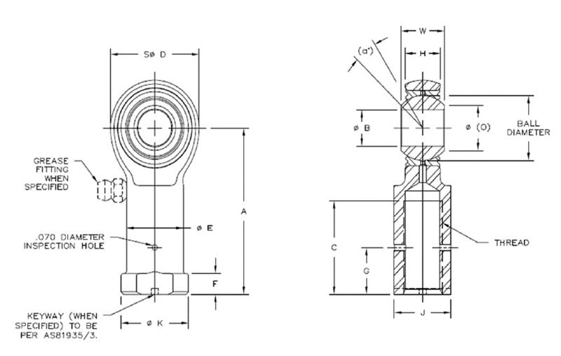 Getecno S.r.l - Free CAD models - Aurora Bearing ASXW-X & ASXG-X Female Rod Ends - ASXW-12 ...