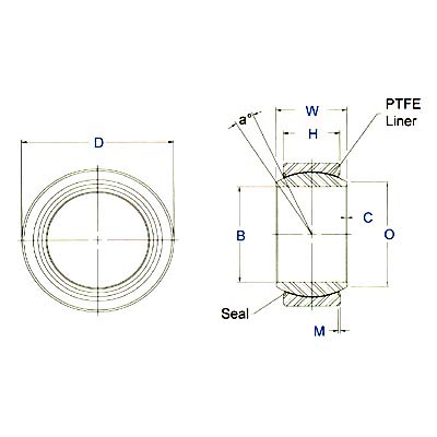 Getecno S.r.l - Free CAD models - Aurora Bearing GEZ..ET-2RS Spherical Plain Bearings - Inch ...