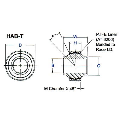 Getecno S.r.l - Free CAD models - Aurora Bearing HAB-TG & HAB-T High Misalignment Series ...