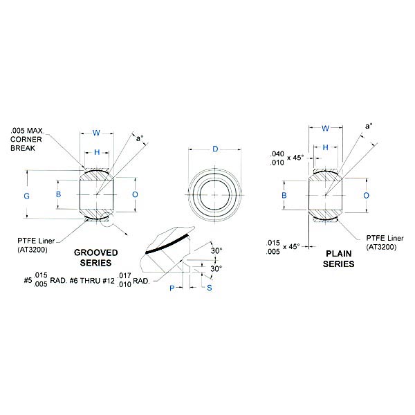 Getecno S.r.l - Free CAD models - Aurora Bearing PWB-TG & PWB-T Series Spherical Bearings – PTFE ...