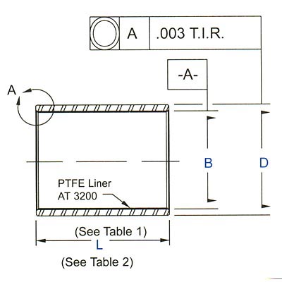 Getecno S.r.l - Free CAD models - Aurora Bearing AJB-TA/ -TC Journal ...